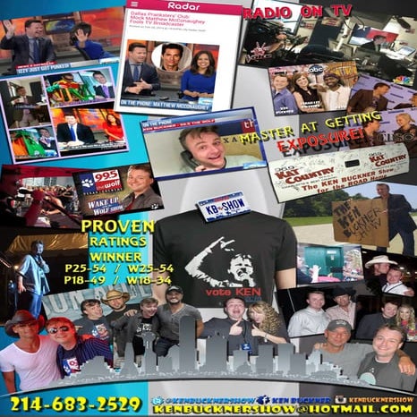 Ken Buckner - Industry Ratings History | PDF