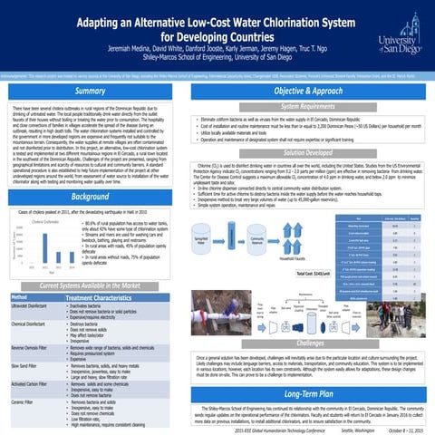 IEEE GHTC Poster 2015_Final | PPT