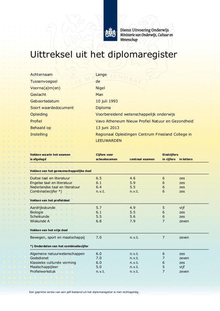 Diploma VWO