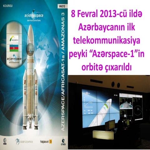 8 fevral 2013 cü ildə azərbaycanın ilk telekommunikasiya peyki | PPTX