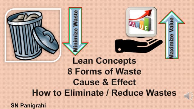 8 WASTES IN LEAN MANUFACUTING & OVERVIEW OF VSM | PPTX