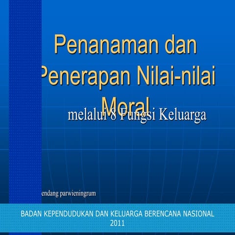 8 Fungsi Keluarga Ppt 