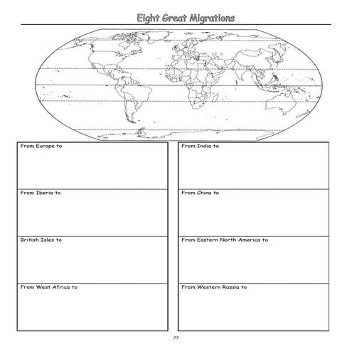 8 great migrations | DOC