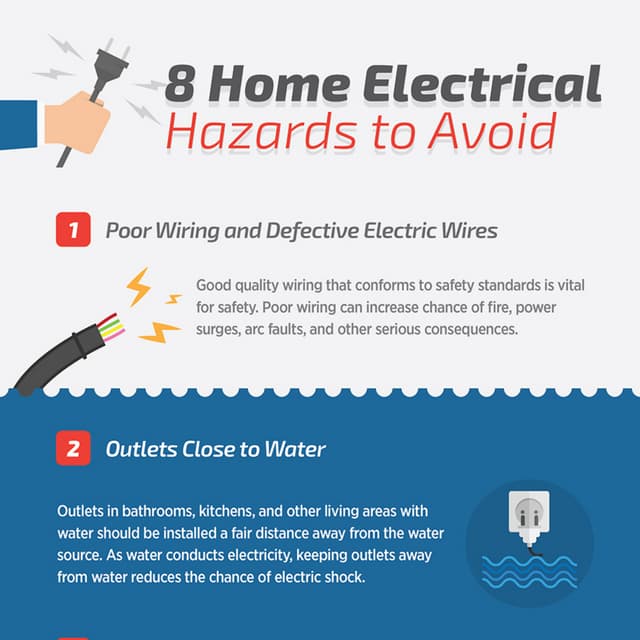 8 home electrical hazards to avoid | PDF