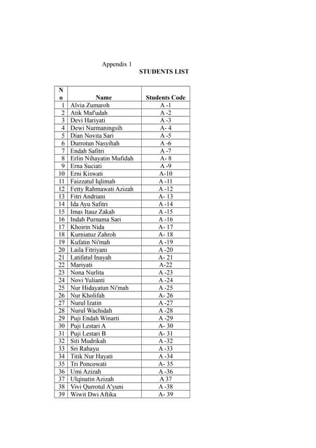 oxford-discover-2-student-book-answer-keys-pdf.docx | Fish and ...