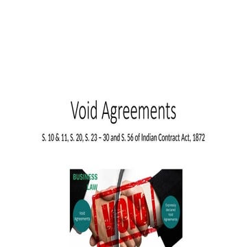 8_Law of Contract-void 1.ppt.pptx college | PPTX