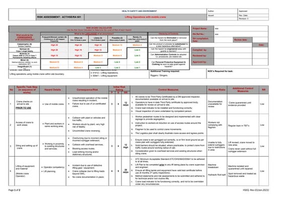 Lifting plan template | PDF
