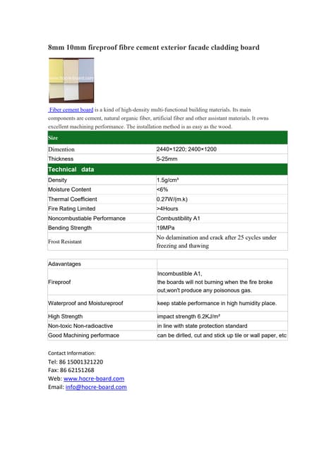 Fiber Cement Siding panels weather boards.pdf