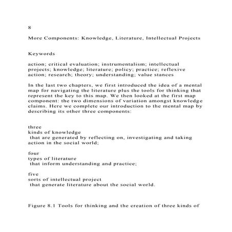 8More Components Knowledge, Literature, Intellectual Projects | PDF
