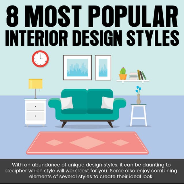 8 most popular interior design styles | PDF | Interior Decorating ...