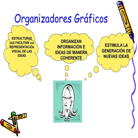 Organizadores Gráficos Cuadriláteros 50+ Ideas De Organizadores