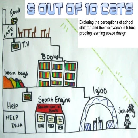 8 Out Of 10 Cats | PPT
