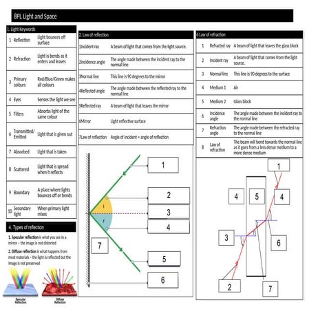 8pl-ko-light-and-space-aca-v3.pptx light | PPTX
