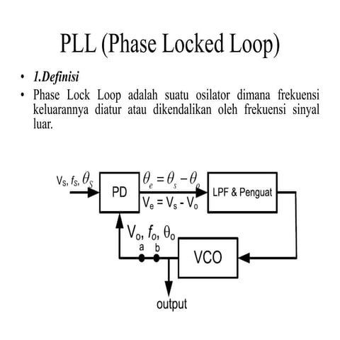 8 PLL.ppt