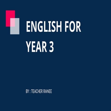 YEAR_3_INTRO__WELCOME.pptx kids learn to | PPT