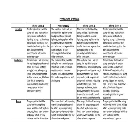 8 production schedule | PPT