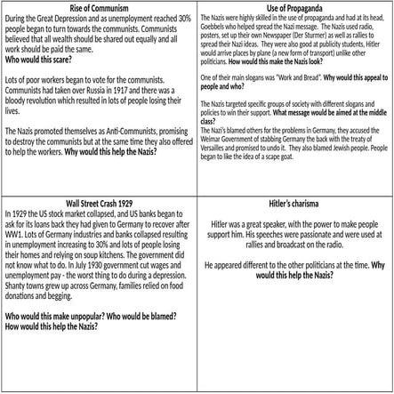 8 Reasons why Hitler became the leader of Germany | PPTX