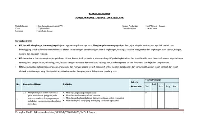 PROGAM TAHUNA (PROTA) IPA K13 SMP KELAS 9 | PDF