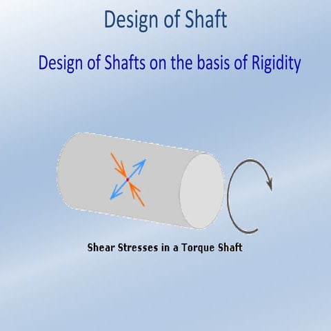 8 shaft design of shafts on the basis of rigidity | PPTX