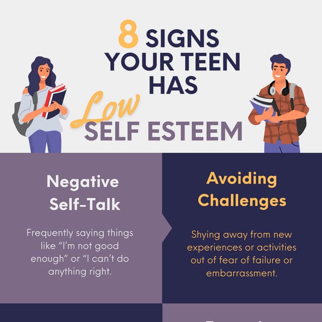 8 Signs Your Teen Has Low Self-Esteem and How to Fix It | PDF