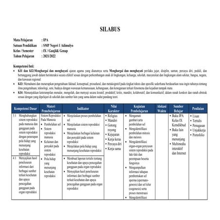 8 SILABUS 2021-2022.docx