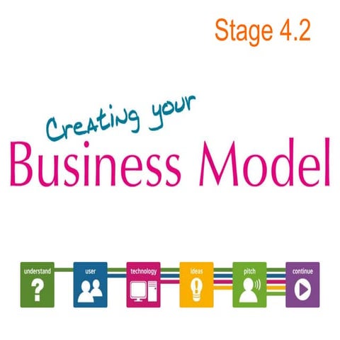 8 stage 4.2_bmi | PPT