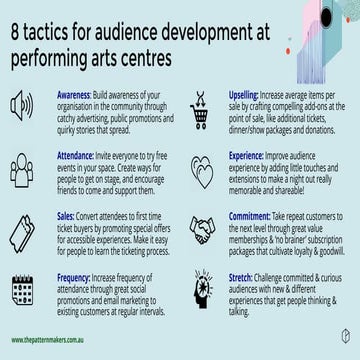 8 tactics for audience development | PDF