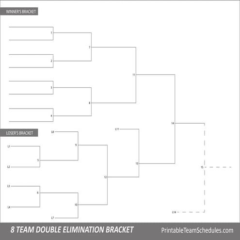 Team Double Elimination Bracket – Free Printable Paper, 52% OFF