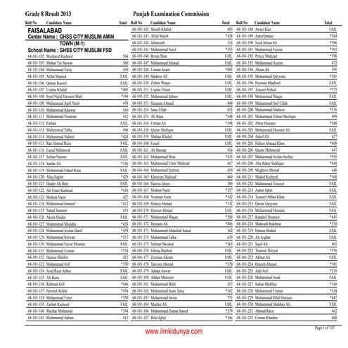 8th class-result-2013-faisalabad | PDF