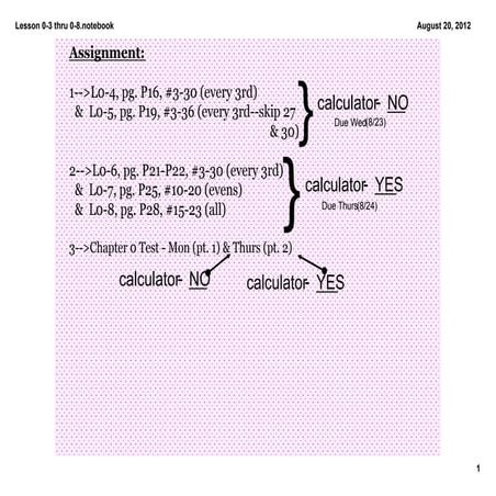 8th alg - L0-3--0-8--aug20 | PPT