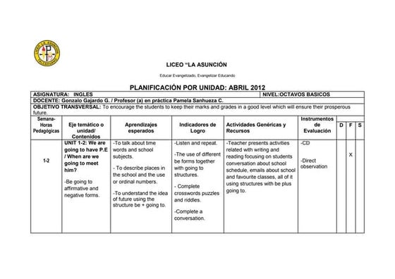 Personal information lesson plan and flash card | DOCX