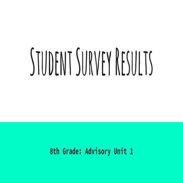 8th Grade Advisory Student Survey Data: Unit 1 | PPTX | Educational ...