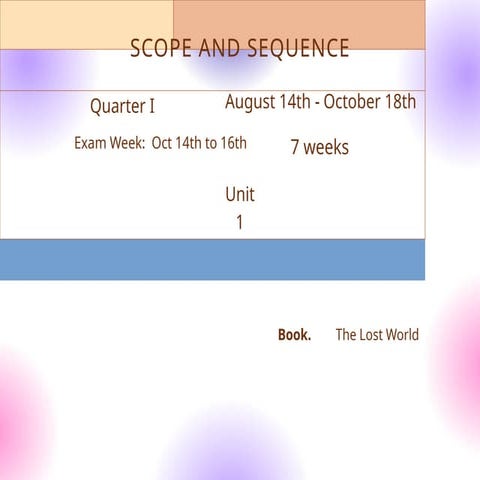 8th grade Scope and Sequence. - Alcance y secuencia de 8.o grado. | PPTX