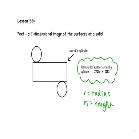 8th PreAlg - L55--Jan26 | PDF