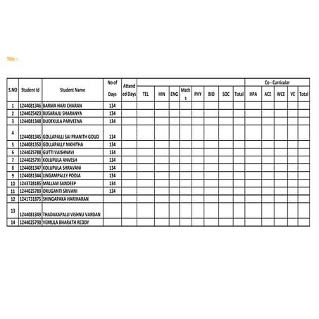 Summative Assessment 9f eighth class education | PPT