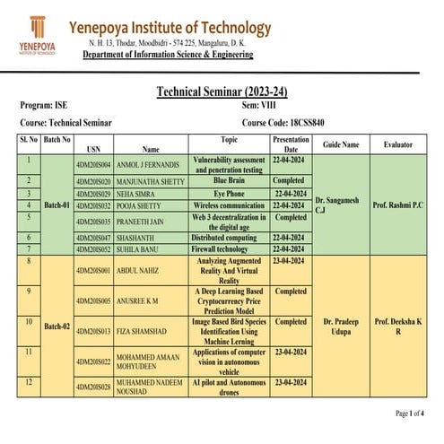 8th sem -Technical semina 2nd slot for Technical seminar.pdf