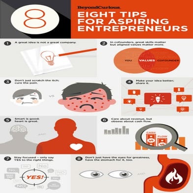 8 tips for aspiring entrepreneurs | PDF
