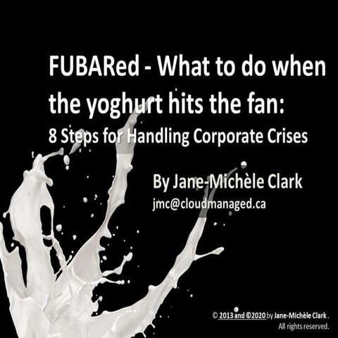 FUBARed - What do do when the yoghurt hits the fan | PPTX