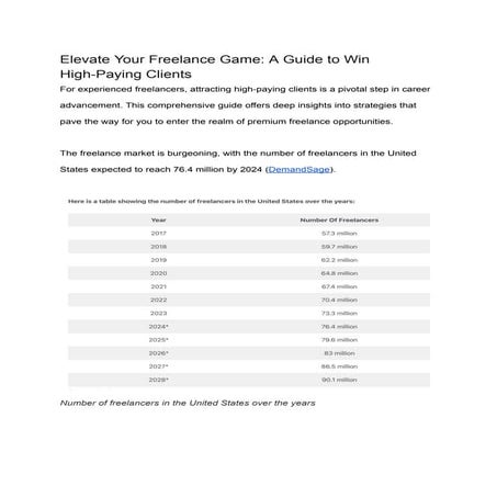 8 TIPS TO WIN HIGH-PAYING CLIENTS AS A FREELANCER.pdf