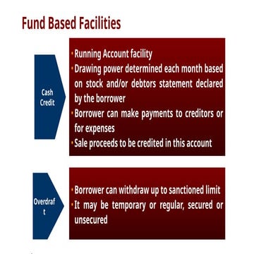 8 types of working capital facilities Fund based ande non fund based ...