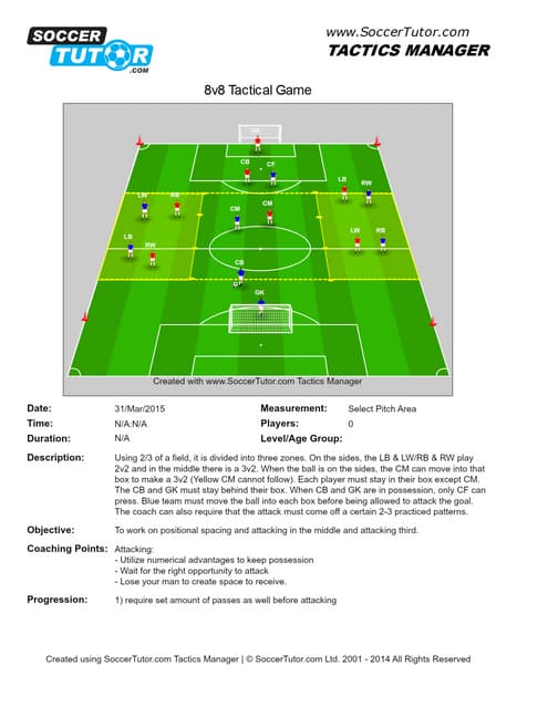 3v3+3 positional possession game | PDF