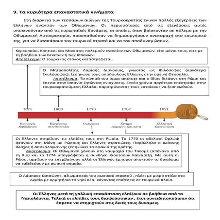 9. Τα κυριότερα επαναστατικά κινήματα | PPTX