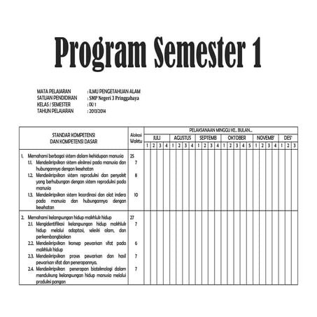 9. program semester ipa 9 1 | DOCX
