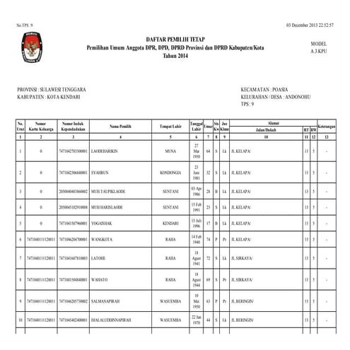 TPS 9 Anduonohu | PDF