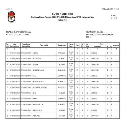 TPS 9 Rahandouna | PPT | Free Download