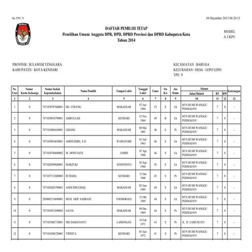 TPS 9 Lepolepo | PDF