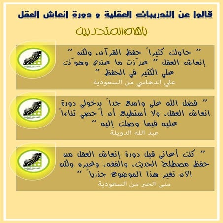 كيف تحفظ القران الكريم