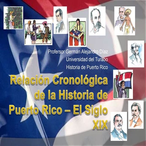 Relación cronológica de la historia de Puerto Rico: El siglo XIX | PPTX