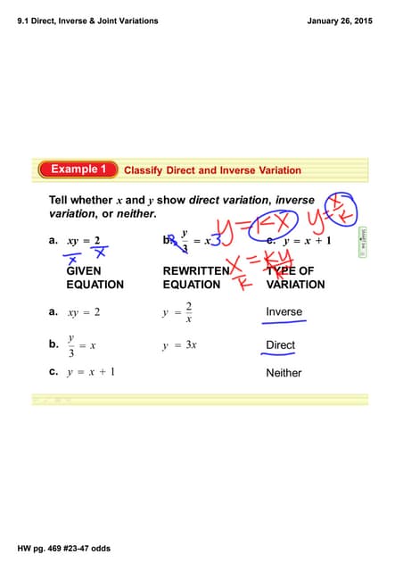 Mathematics 9 Lesson 3: Quadratic Functions | PPTX