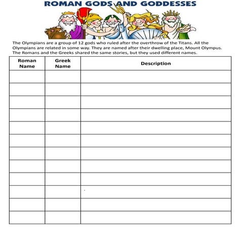 6. gods worksheet print | PDF